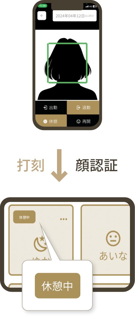 TRUSTシフト | 【TRUST】水商売(キャバクラ/ガールズバー ) POSレジシステム